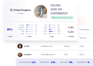Integrate Upfluence With Your Marketing Stack | Upfluence