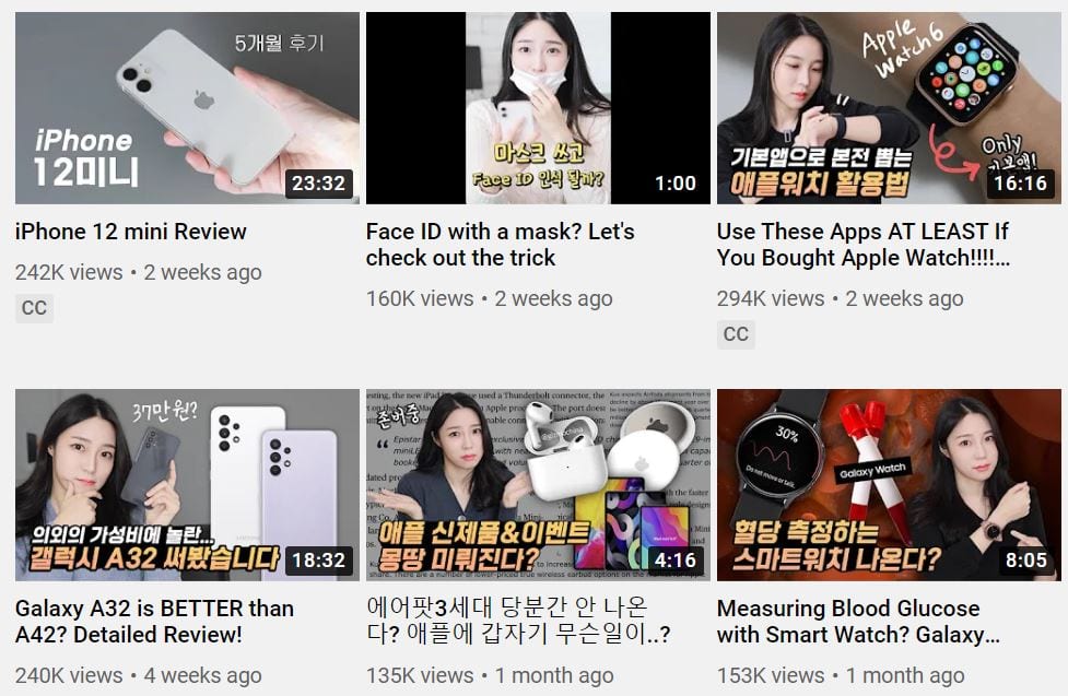 The State of Influencer Marketing in the Consumer Tech Industry