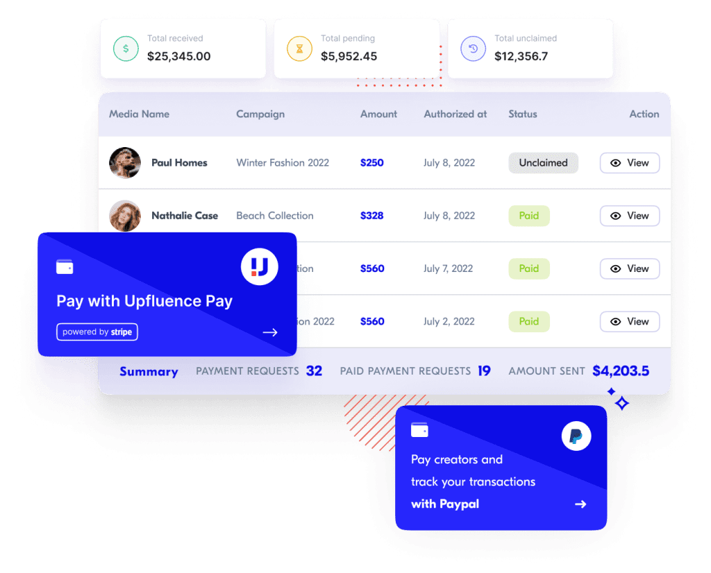 Integrate Upfluence With Your Marketing Stack | Upfluence